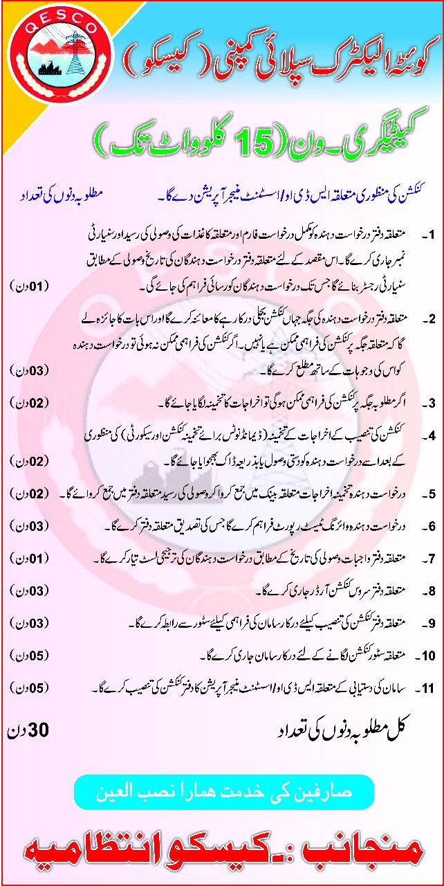 NEW CONNECTION PROCEDURE - Pesco Online Bills